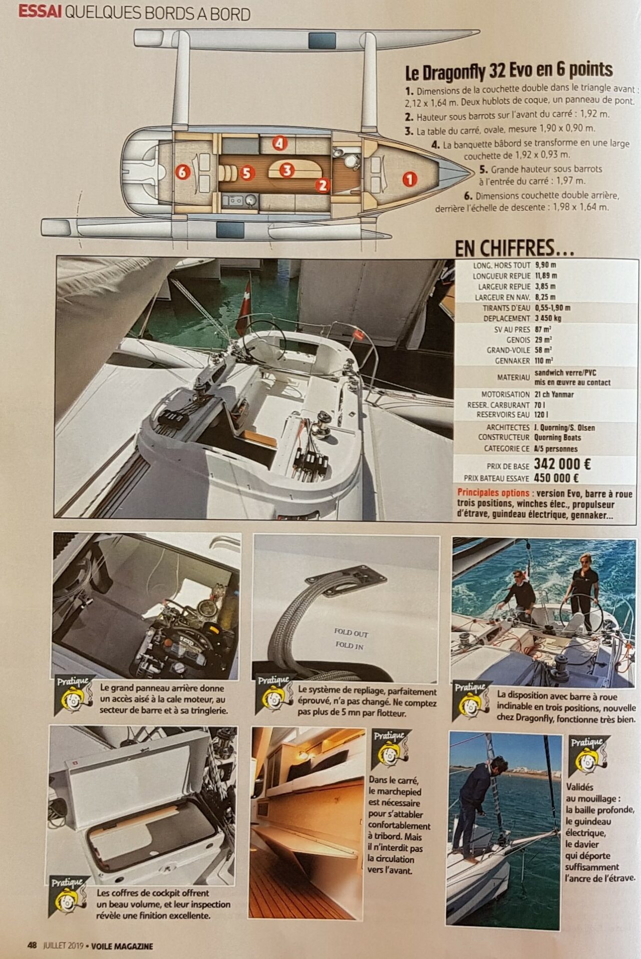 Dragonfly 32 Evolution : Plus puissant, aussi chic ! - Hellomulti