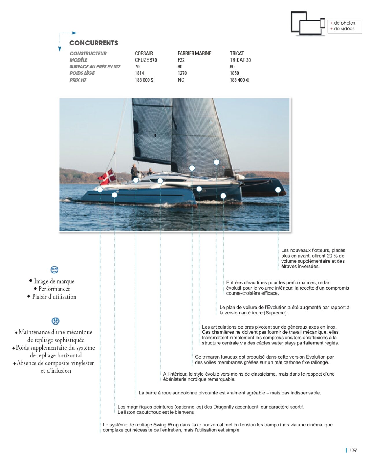 Dragonfly 32 Evolution : le plaisir assuré ! - Hellomulti